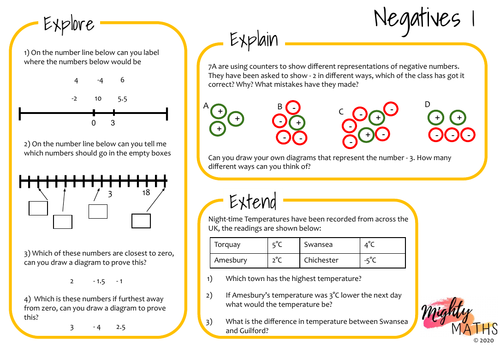 Using Negative Numbers | Teaching Resources
