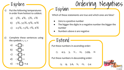 Ordering Negative Numbers | Teaching Resources
