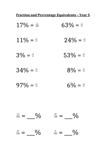 Fractions, Decimals & Percentages Year 5 | Teaching Resources