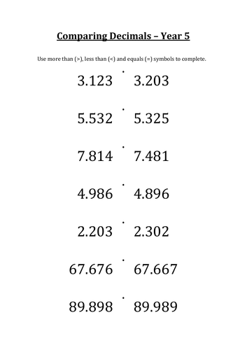 Fractions, Decimals & Percentages Year 5 | Teaching Resources