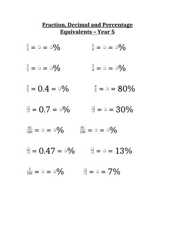 Fractions, Decimals & Percentages Year 5 | Teaching Resources