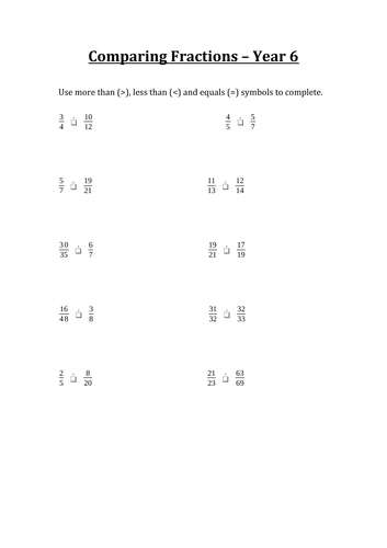 Fractions, Decimals & Percentages Year 6 | Teaching Resources