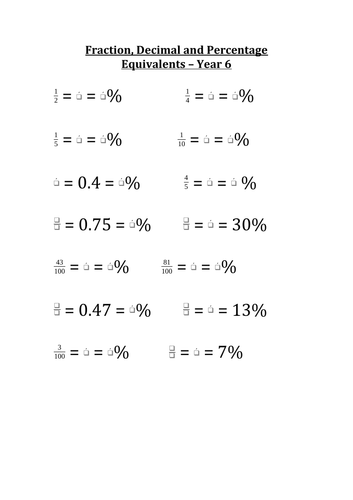 Fractions, Decimals & Percentages Year 6 | Teaching Resources