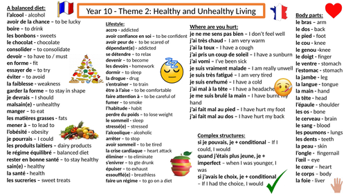 French Knowledge Organiser - Healthy and Unhealthy Living | Teaching ...