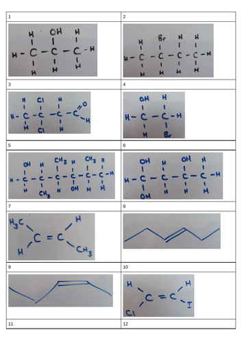 Nomenclature (IUPAC) Practice Questions | Teaching Resources