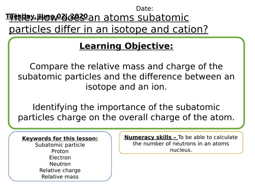 Aqa P4 Lesson 1 Atomic Structure Ks4 Teaching Resources