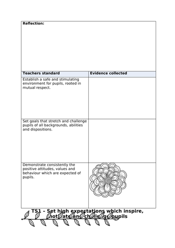 NQT teacher standards file resources | Teaching Resources