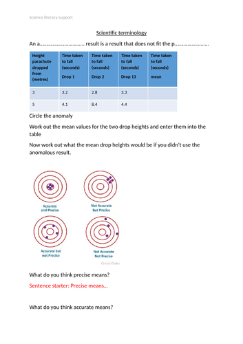 Scientific terminology (remote learning version included) Science ...