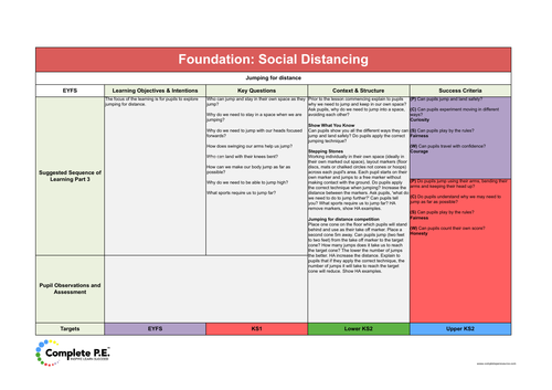 Physical Education Social Distancing Foundation Unit of Work | Teaching ...