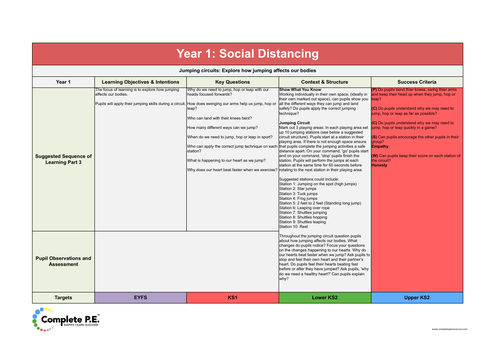 Physical Education Social Distancing Year 1 Unit of Work | Teaching ...