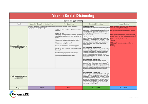 Physical Education Social Distancing Year 1 Unit of Work | Teaching ...