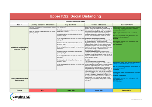 Physical Education Social Distancing Year 6 Unit of Work | Teaching ...