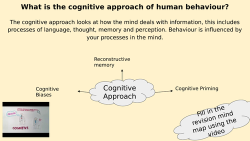 BTEC Applied Psychology Unit 1 - Approaches | Teaching Resources