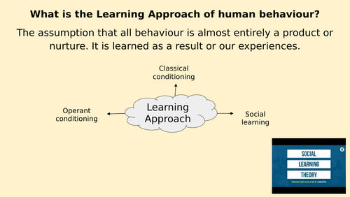 BTEC Applied Psychology Unit 1 - Approaches | Teaching Resources