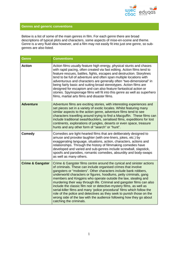 GCSE Film Studies Week one and two of component 3 screenplay unit ...
