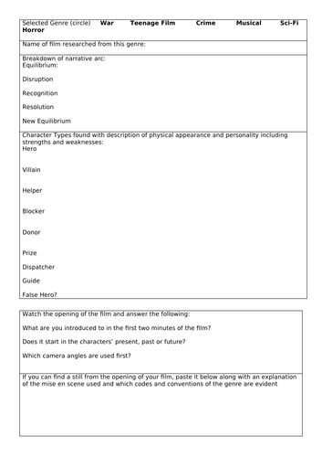 GCSE Film Studies Week one and two of component 3 screenplay unit ...