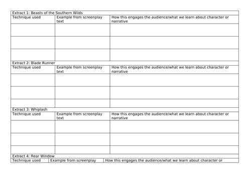 Week 3 and 4 GCSE Film Studies Comp 3 screenplay unit Eduqas | Teaching ...