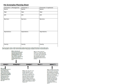 Week 3 and 4 GCSE Film Studies Comp 3 screenplay unit Eduqas | Teaching ...