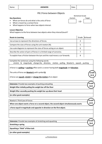 KS4 GCSE Physics AQA P8 Forces in Balance Combined Only 6PPTS 18WS 15MS ...