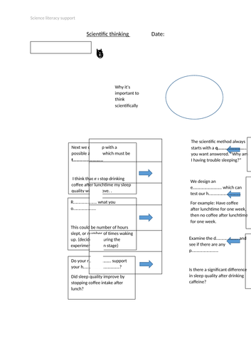 The scientific method KS3 (remote learning version included)science ...