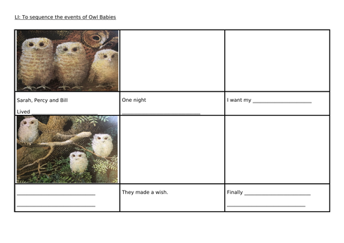Owl Babies | Teaching Resources