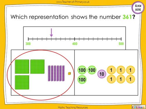 Representing Numbers to 1000 - Year 3 | Teaching Resources