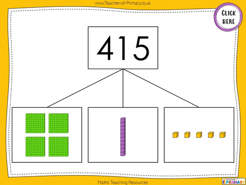 Representing Numbers to 1000 - Year 3 | Teaching Resources