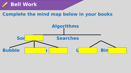 Entire Lesson Set For GCSE Computer Science (J277 - new spec) - both ...