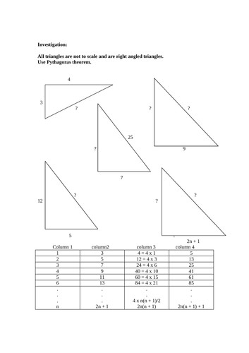 Investigations using Pythagoras Theorem | Teaching Resources