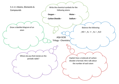 AQA Trilogy 5.1 Chemistry - 5 a day Questions | Teaching Resources