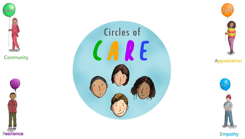 Circles of CARE - rebuilding school communities after lockdown ...