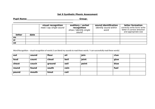 Phonics Assessments | Teaching Resources