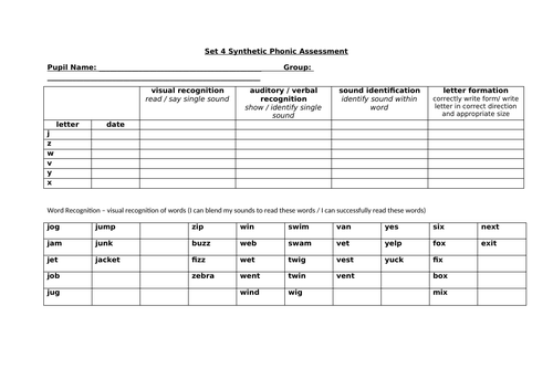 Phonics Assessments | Teaching Resources
