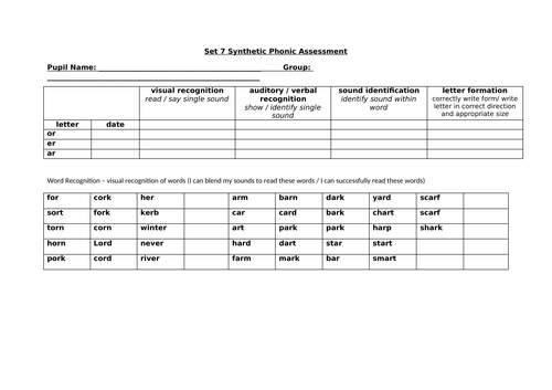 Phonics Assessments | Teaching Resources