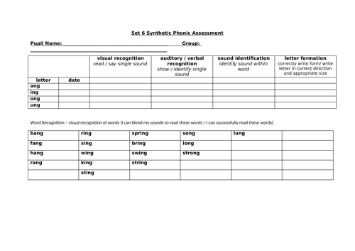 Phonics Assessments | Teaching Resources