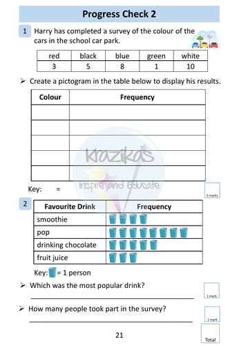 Statistics Workbook - AQA Entry Level 2 | Teaching Resources
