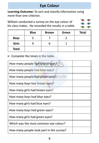 Statistics Workbook - AQA Entry Level 2 | Teaching Resources