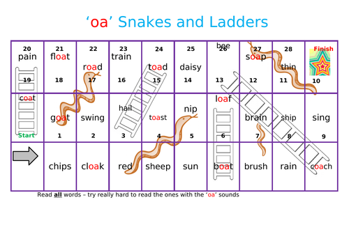 Snakes and Ladders Phonics/CVC Gameboards | Teaching Resources