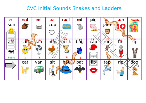 Snakes and Ladders Phonics/CVC Gameboards | Teaching Resources