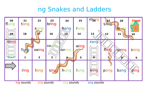 Snakes and Ladders Phonics/CVC Gameboards | Teaching Resources