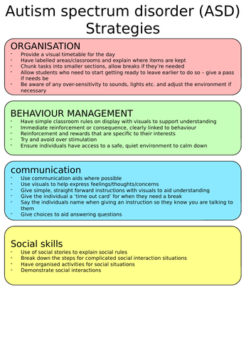 ASD strategies | Teaching Resources ASD strategies | Teaching Resources