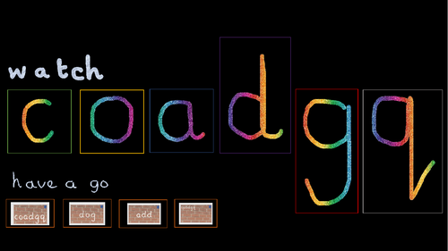 Letter Formation - curly c family | Teaching Resources