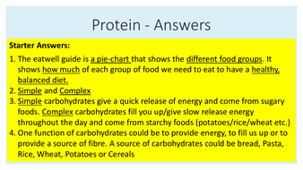 KS3 Protein Remote Learning | Teaching Resources