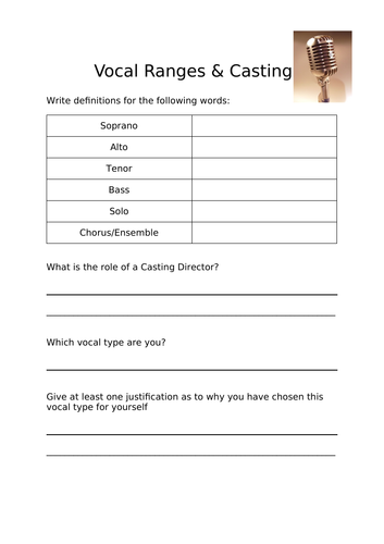 Musical Theatre - KS3 Music Scheme of Work | Teaching Resources