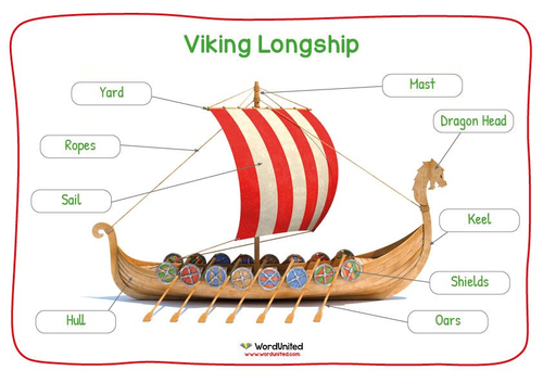 Viking and Anglo-Saxon struggle for England planning and resources ...