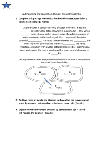 Osmosis & water potential (AQA A-level Biology) | Teaching Resources