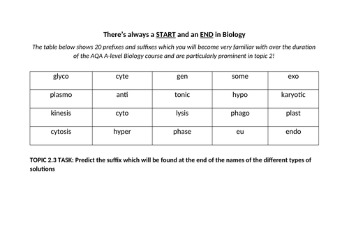 Osmosis & water potential (AQA A-level Biology) | Teaching Resources