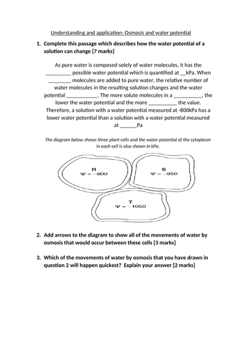 Osmosis & water potential (AQA A-level Biology) | Teaching Resources