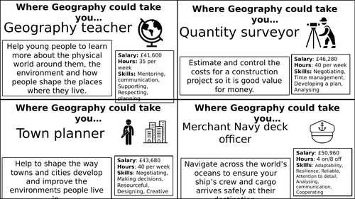 Careers in Geography | Teaching Resources
