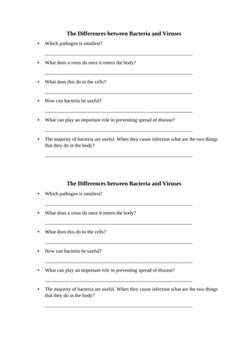 Causes of Communicable Disease GCSE Full Lesson | Teaching Resources